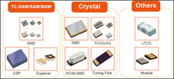 Tai-Saw – Halbar-RTS